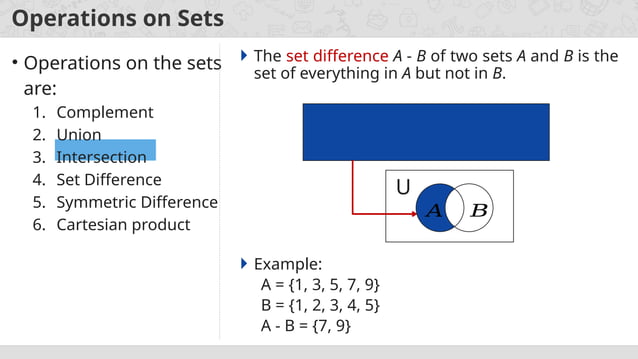Unit – 1.pptx for__maths................ | PPTX | Physics | Science