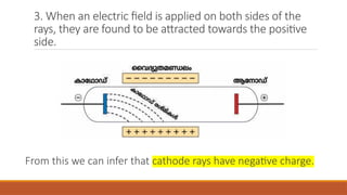 discharge tube experiments from structure of atom | PPTX