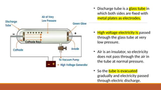 discharge tube experiments from structure of atom | PPTX