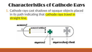 discharge tube experiments from structure of atom | PPTX