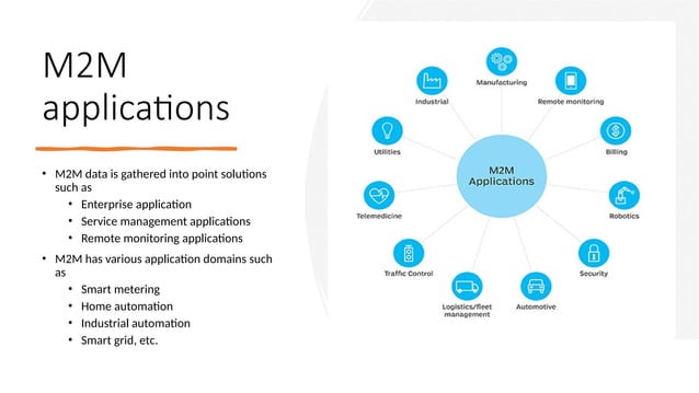 IoT enabling Technologies, Levels and Templates, M2M | PPTX | Internet ...