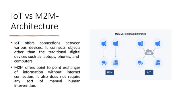 IoT enabling Technologies, Levels and Templates, M2M | PPTX | Internet ...