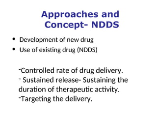 NOVEL DRUG DELIVERY SYSTEMS IN PHARMACEUTICS | PPT