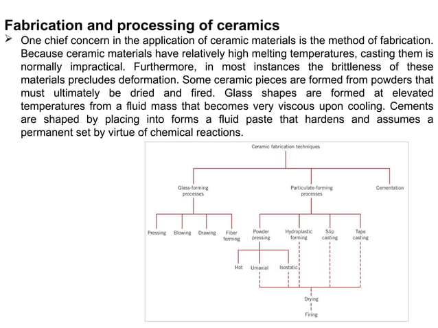 Ceramics: Properties, Fabrication and Applications | PPTX | Chemistry ...