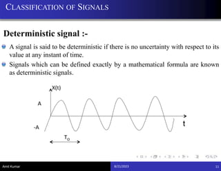 Circuits and systems basics unit 1 notes | PPT