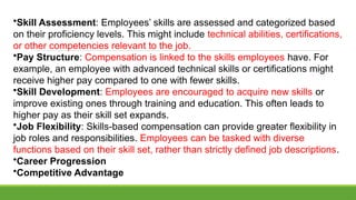 Unit 1.pptx Compensation Management Anna Unive | PPTX