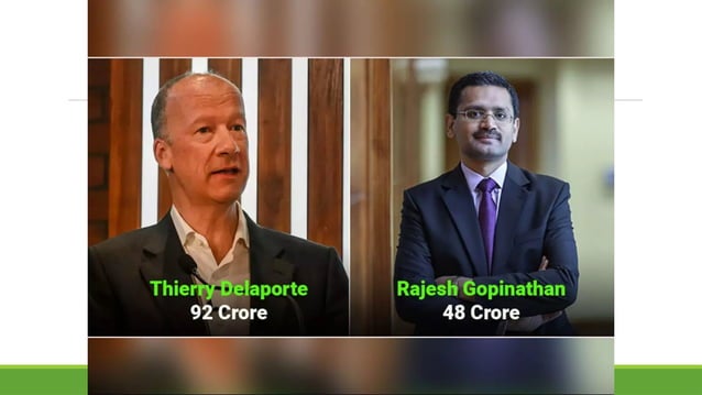 Unit 1.pptx Compensation Management Anna Unive | PPT