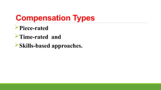 Unit 1.pptx Compensation Management Anna Unive | PPTX