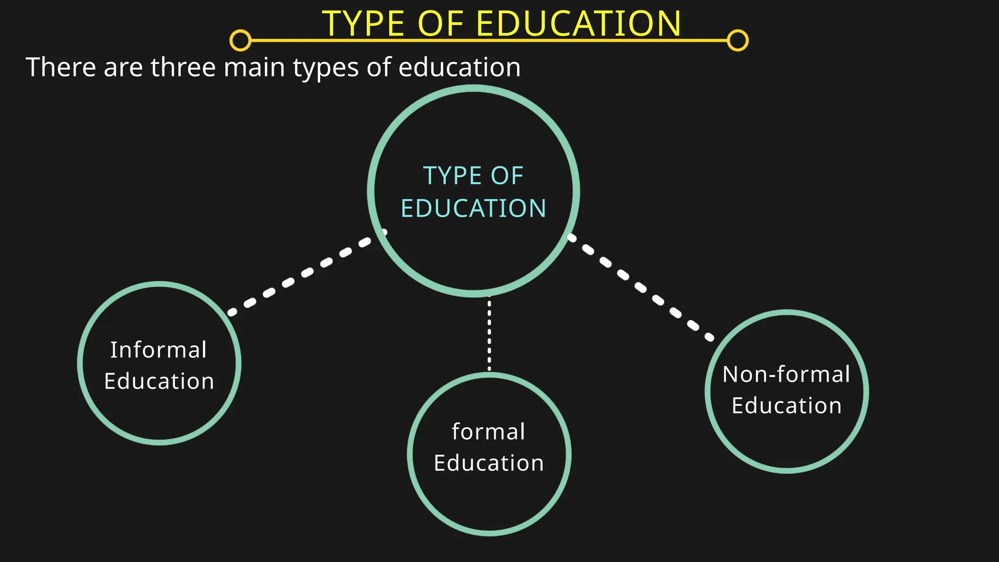 Unit 1.pptx meaning & Concept of Education | PPTX