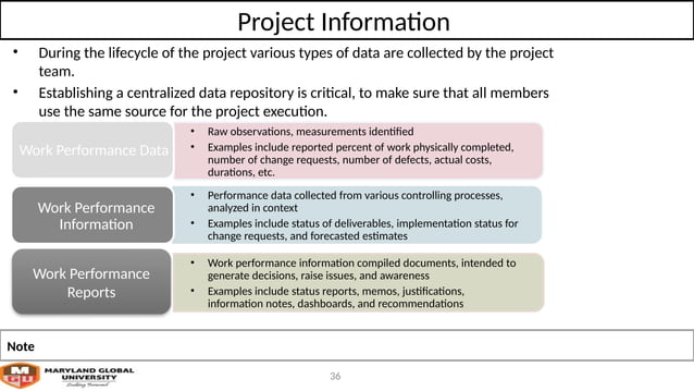 What is a Project and What is Project Management? | PPT