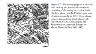 Iron carbon phase diagram and cast irons | PPTX