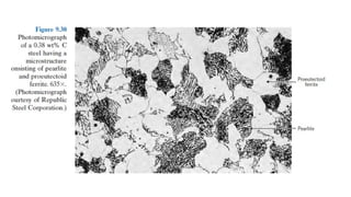 Iron carbon phase diagram and cast irons | PPTX