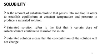 Unit 1.6 Solubility analysis updated.pptx