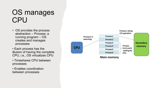 Unit 1.1.pdfOperating_SystemOperating_System | PDF