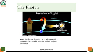 Unit 1. Fundamental of Laser and its applications .pptx