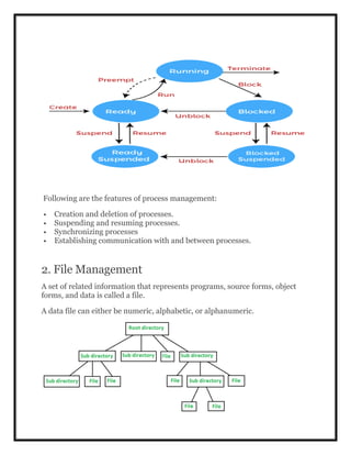 A brief introduction about an operating system and its architecture | PDF