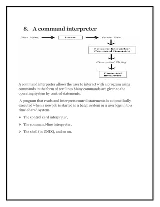 A brief introduction about an operating system and its architecture | PDF