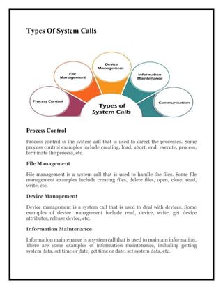 A brief introduction about an operating system and its architecture | PDF
