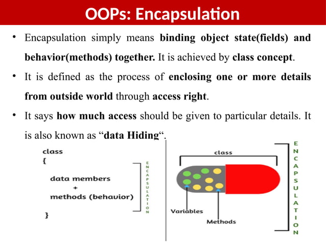 Object Oriented Programming Part 2 Of Unit 1 Ppt