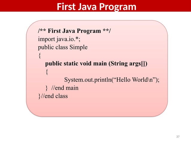 Object Oriented Programming Part 1 Of Unit 1 Ppt