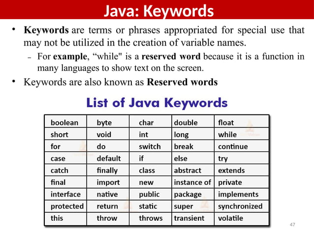 Object Oriented Programming Part 1 Of Unit 1 Ppt