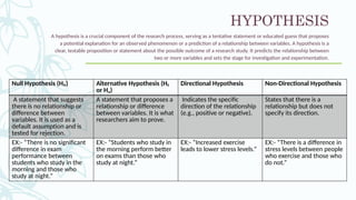 Introduction to Business Research Methods | PPTX