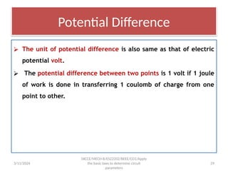 UNIT I INTRODUCTION TO ELECTRICAL ENGINEERING Introduction - Conductors ...