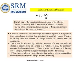 Concept of electric current (conduction and displacement current and current density ...