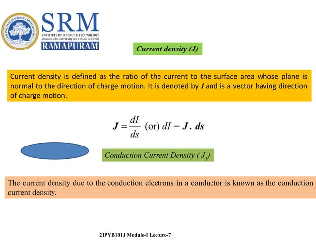 Concept of electric current (conduction and displacement current and current density ...