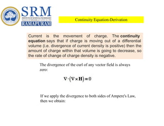 Concept of electric current (conduction and displacement current and current density ...