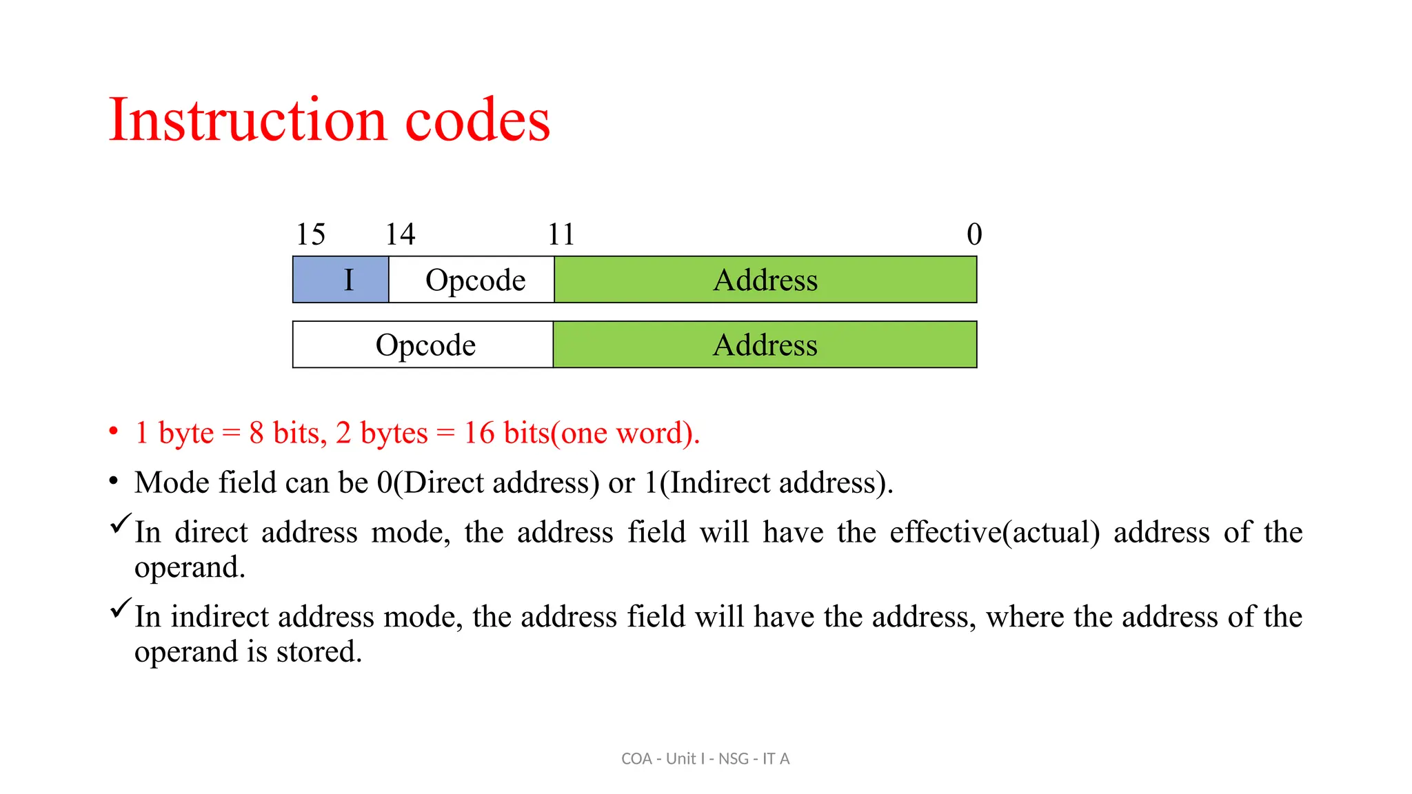 Unit 1 dasic cimputer organisation and design.pptx