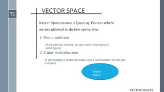 vector spacemathematics vector space vector spacemathematics vector space | PPT
