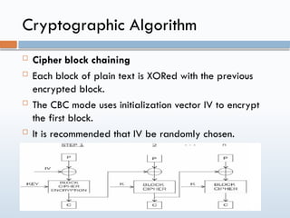 Role of cryptography in blockchain .pptx