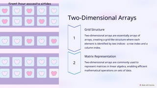 Data Structures: A Foundation for Efficient Programming | PPT