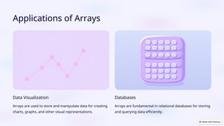 Data Structures: A Foundation for Efficient Programming | PPT