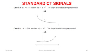 TYPES OF SIGNAL AND SYSTEM, PROPERTIES AND EXAMPLES | PPT