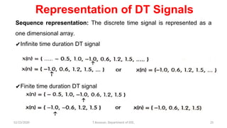 TYPES OF SIGNAL AND SYSTEM, PROPERTIES AND EXAMPLES | PPT