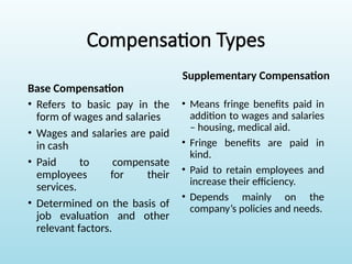 Compensation Management and reward management | PPTX