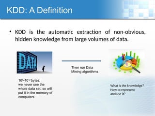 Unit 1.A.Introduction to Knowledge Discovery Data Mining (1).pptx