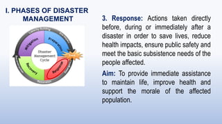 Unit 1: Introduction to Disaster Risk Reduction Management.pptx