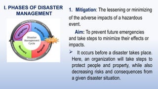Unit 1: Introduction to Disaster Risk Reduction Management.pptx
