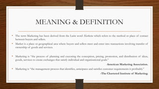 INTRODUCTION TO MARKETING - Meaning, Importance, Types .pptx