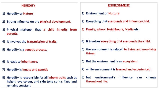 Unit 1.1 Heredity and Environment of an Individual | PPTX
