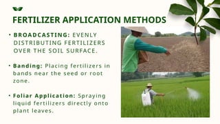 UNIT 1.5 & 1.6. nutrient management in agri fishery part 2 | PPTX