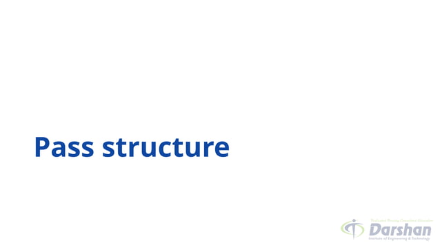 Unit1.pptx of compiler design students subjects | PPT