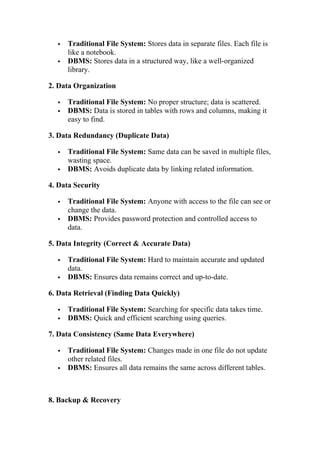 Database Management System Unit 1 Full Chapter.docx