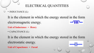 Unit 1.pptx DC Fundamentals of Network Theory | PPTX