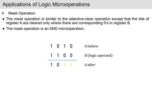 UNIT 1 - coa data representation.pptx.pdf