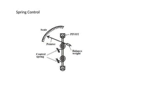Introduction to electrical measurements and instrument transformers | PPTX