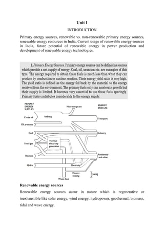 Renewable Energy systems- Unit 1 -notes1 | PDF